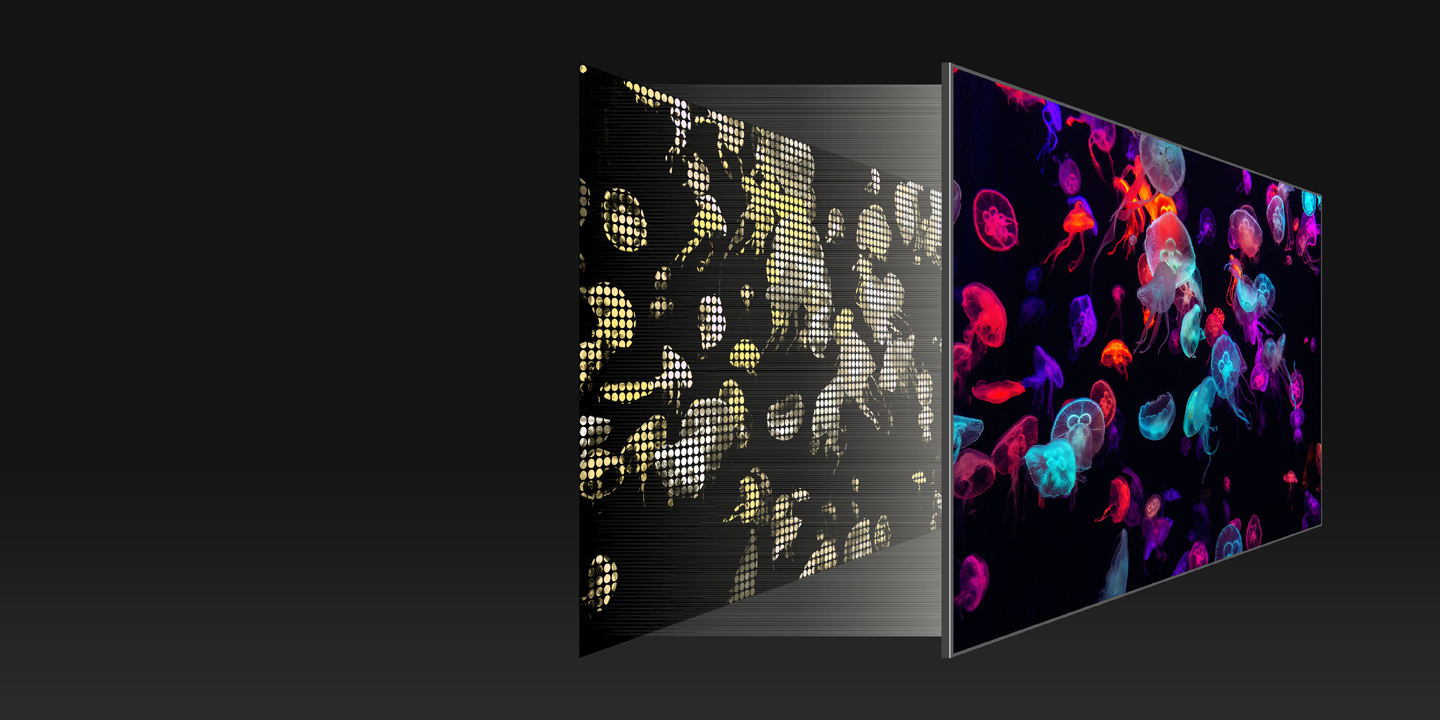 FALD LED Backlight Driver ICs∣TV, Monitor, NB, Pad, CID ∣Macroblock