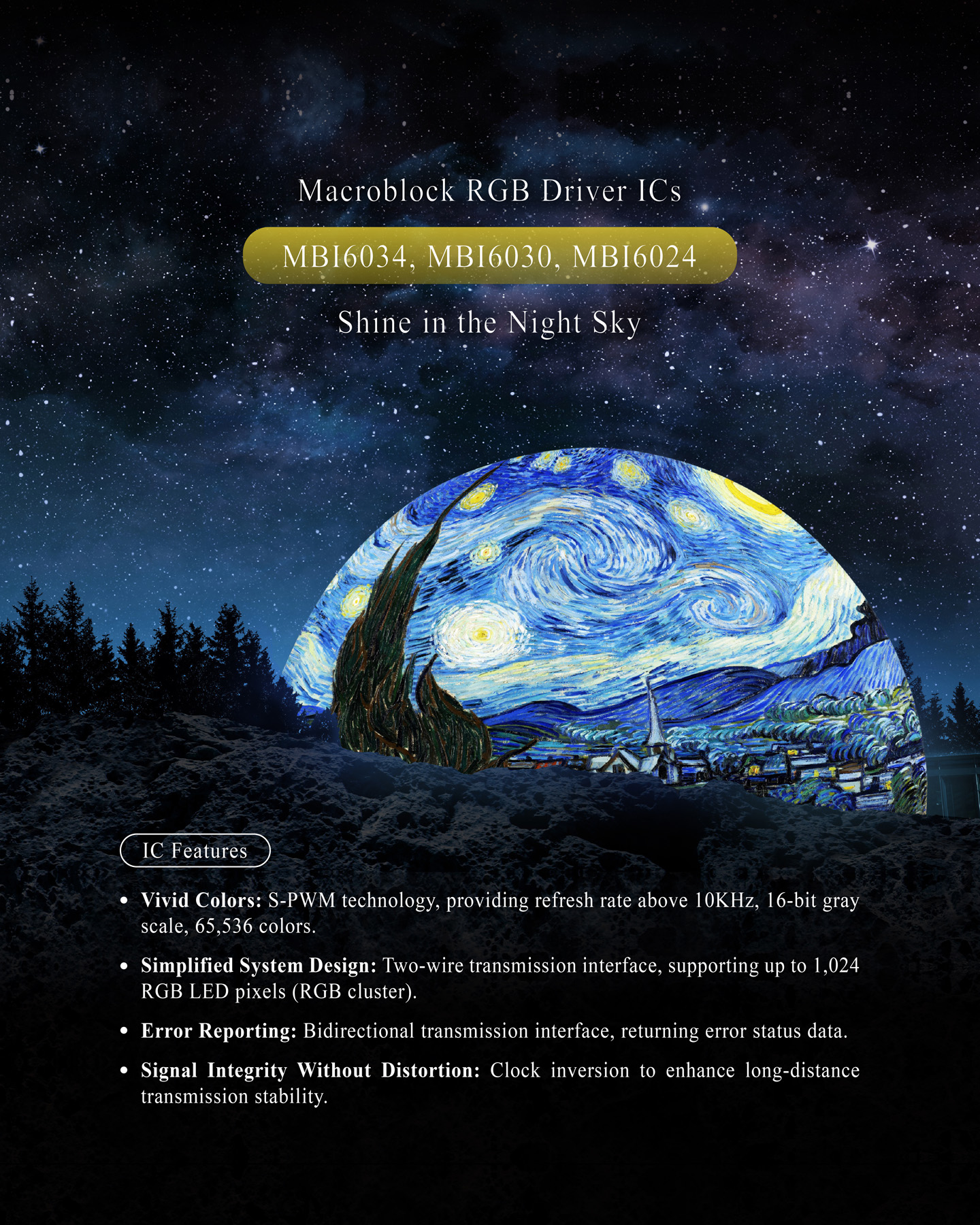 Macroblock｜聚積科技