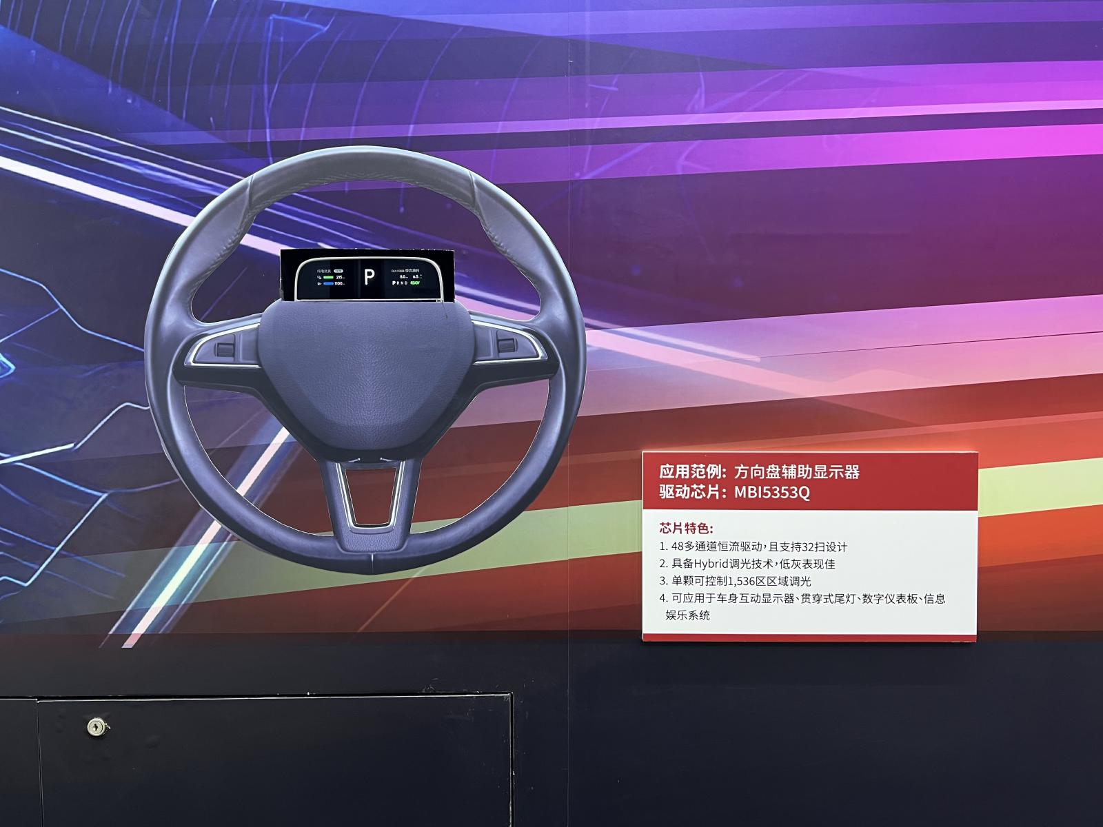 Ready for the New Era of Electric Vehicle | Macroblock Exhibits at the ...