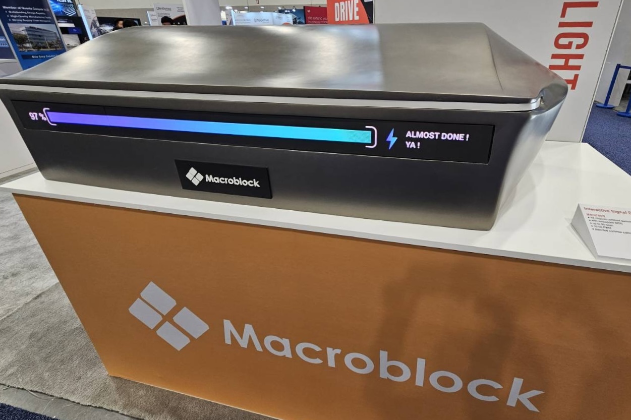 Macroblock | CES 2025