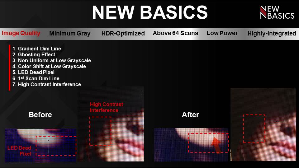 The “NEW BASICS” for High-End LED Displays