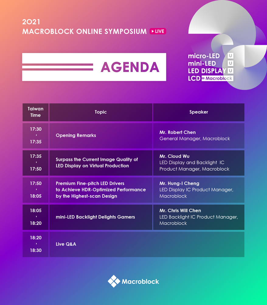 December 15∣2021 Macroblock Online Symposium